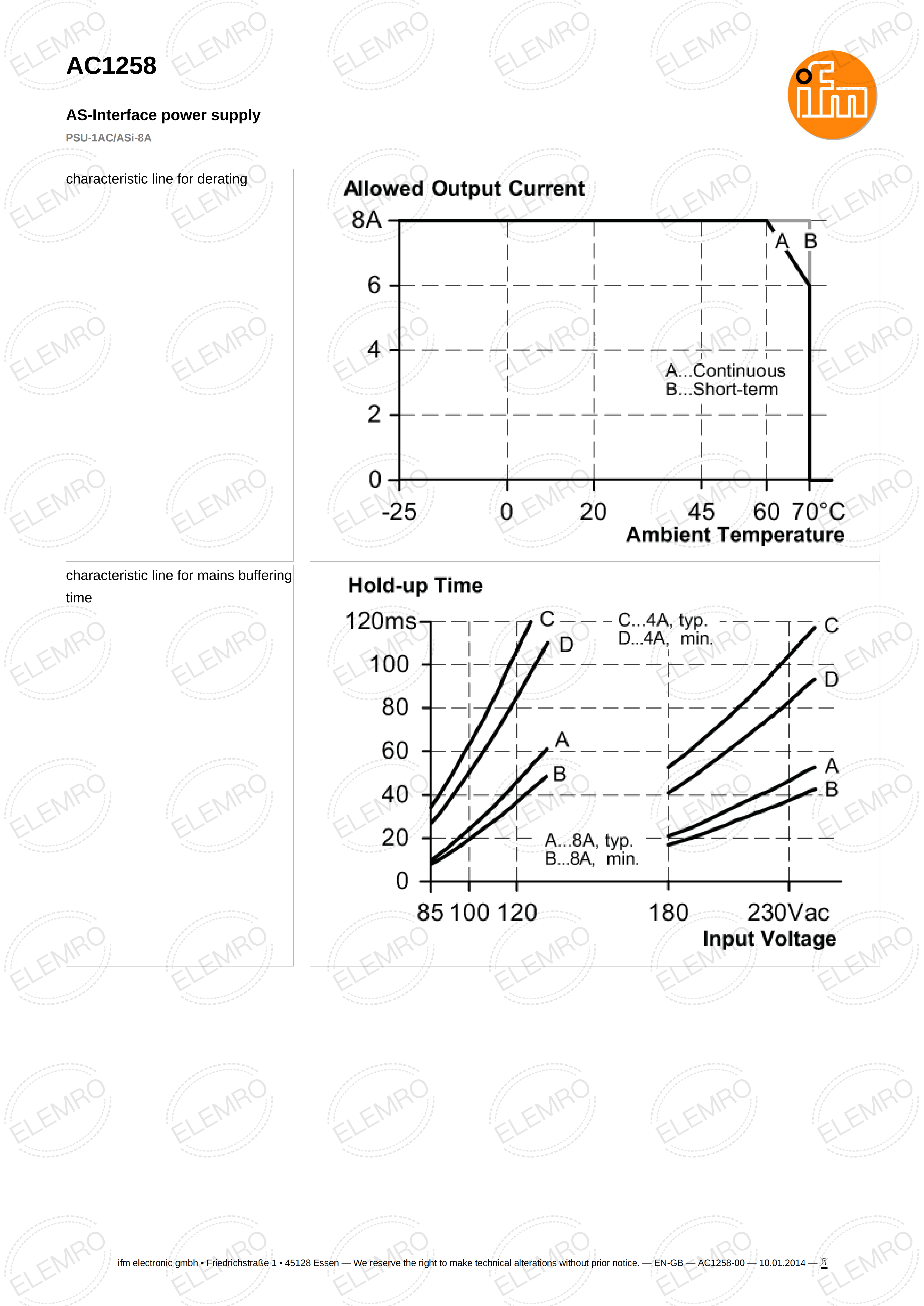 ELEMRO » IFM PLC AS-Interface power supply AS-i Gateway 2Master PB AC1258